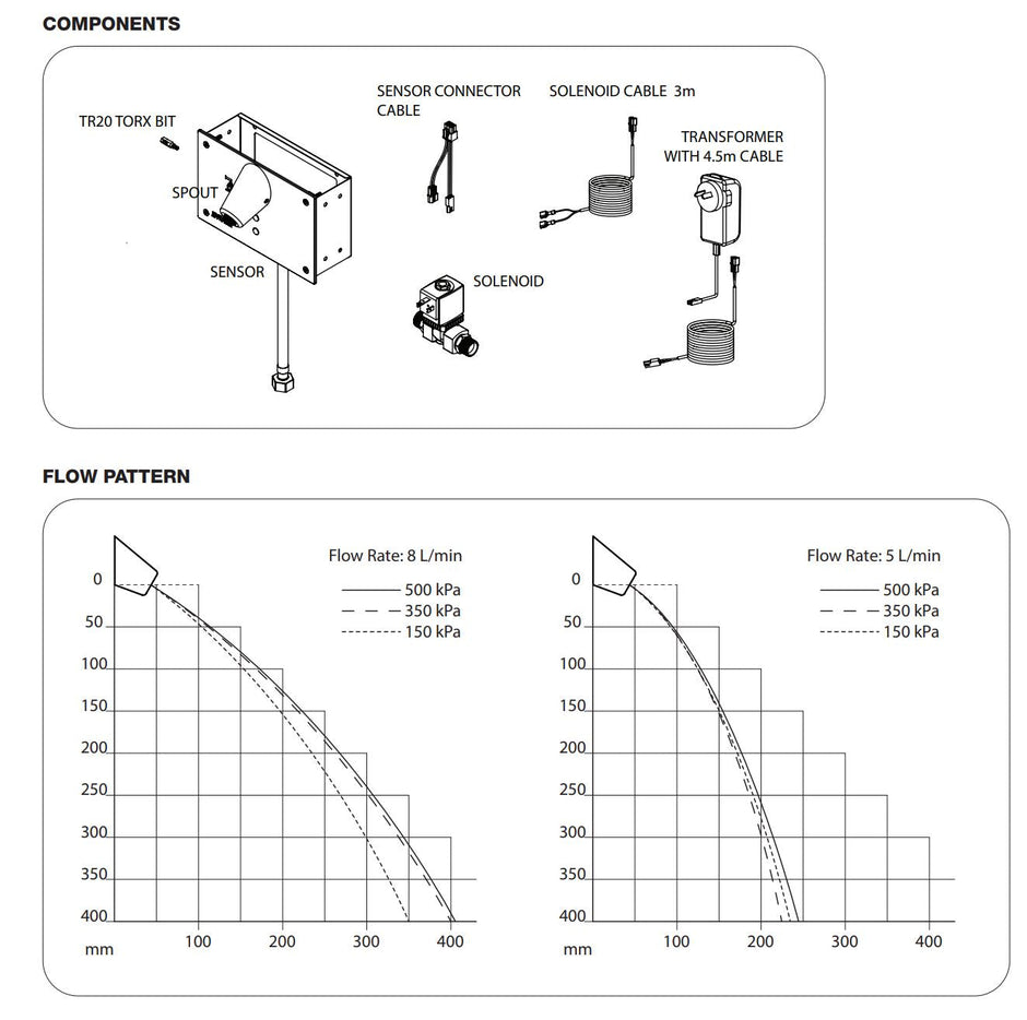 Anti-Ligature – Enware