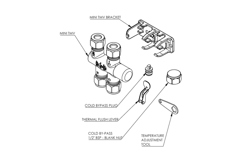 Aquablend® Mini TMV - Enware